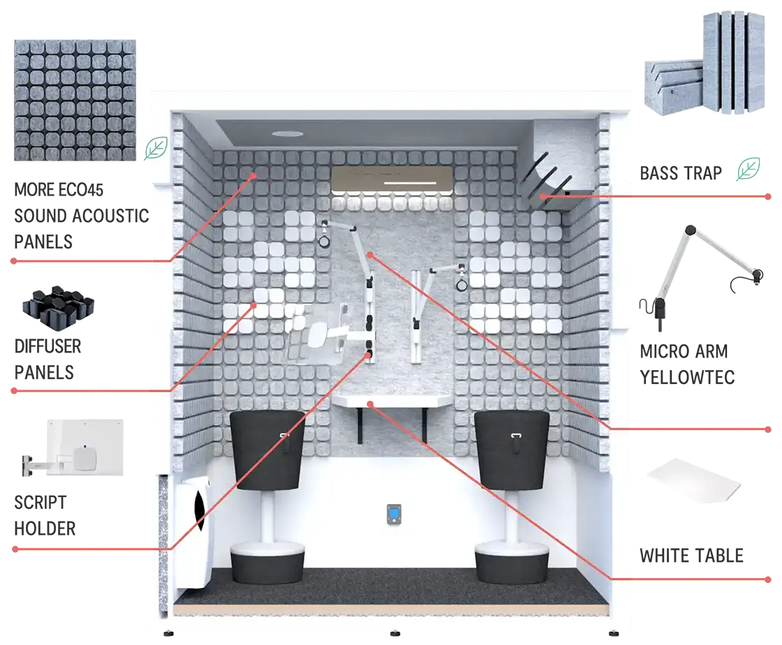 Soundproof Podcast Booth | Studiobricks